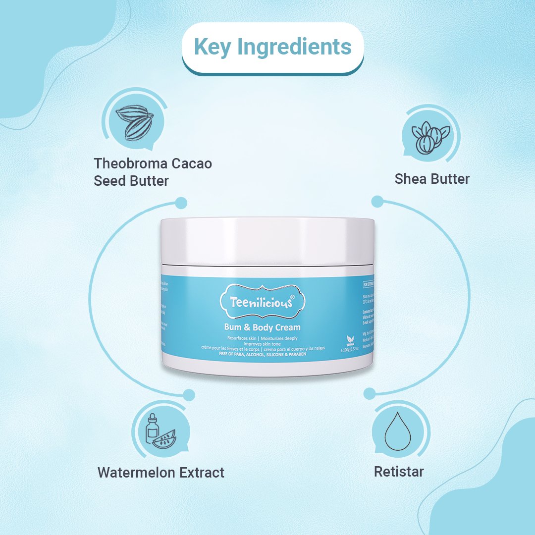 Bum Body Cream with Retistar & Shea Butter for Butt Acne 100g ...
